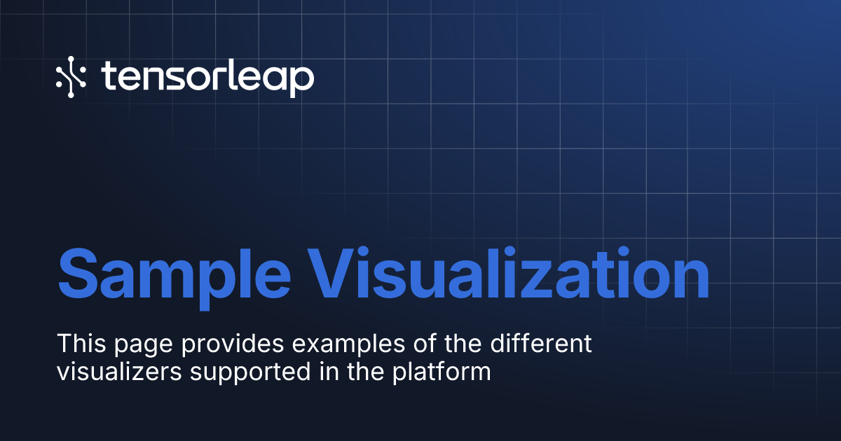 Sample Visualization | Tensorleap Docs